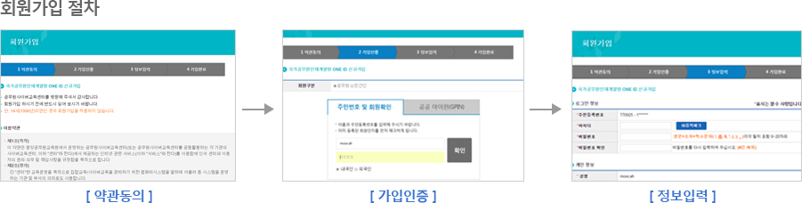 전라남도 인재개발원 나라배움터